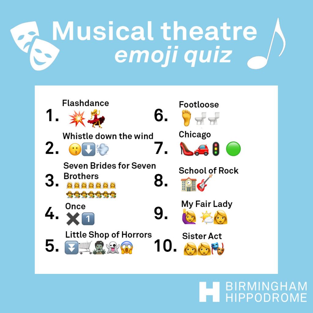 Emoji quiz week 3 answers - Birmingham Hippodrome