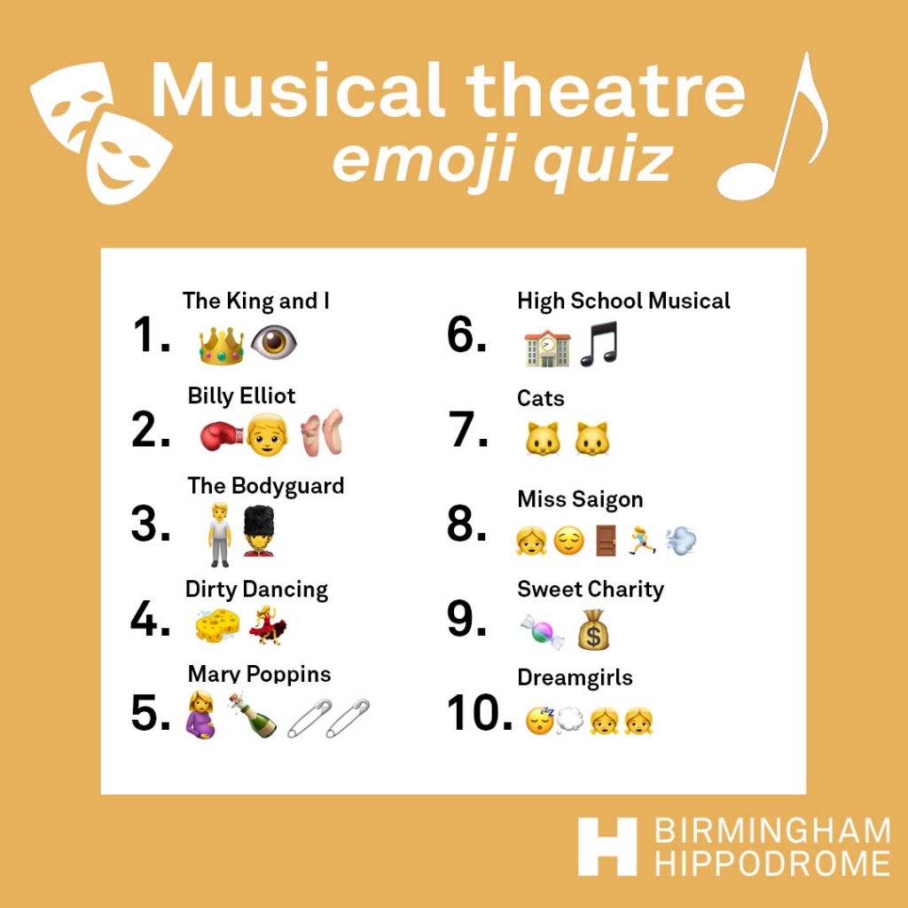 Emoji Quizzes - Answers - Birmingham Hippodrome